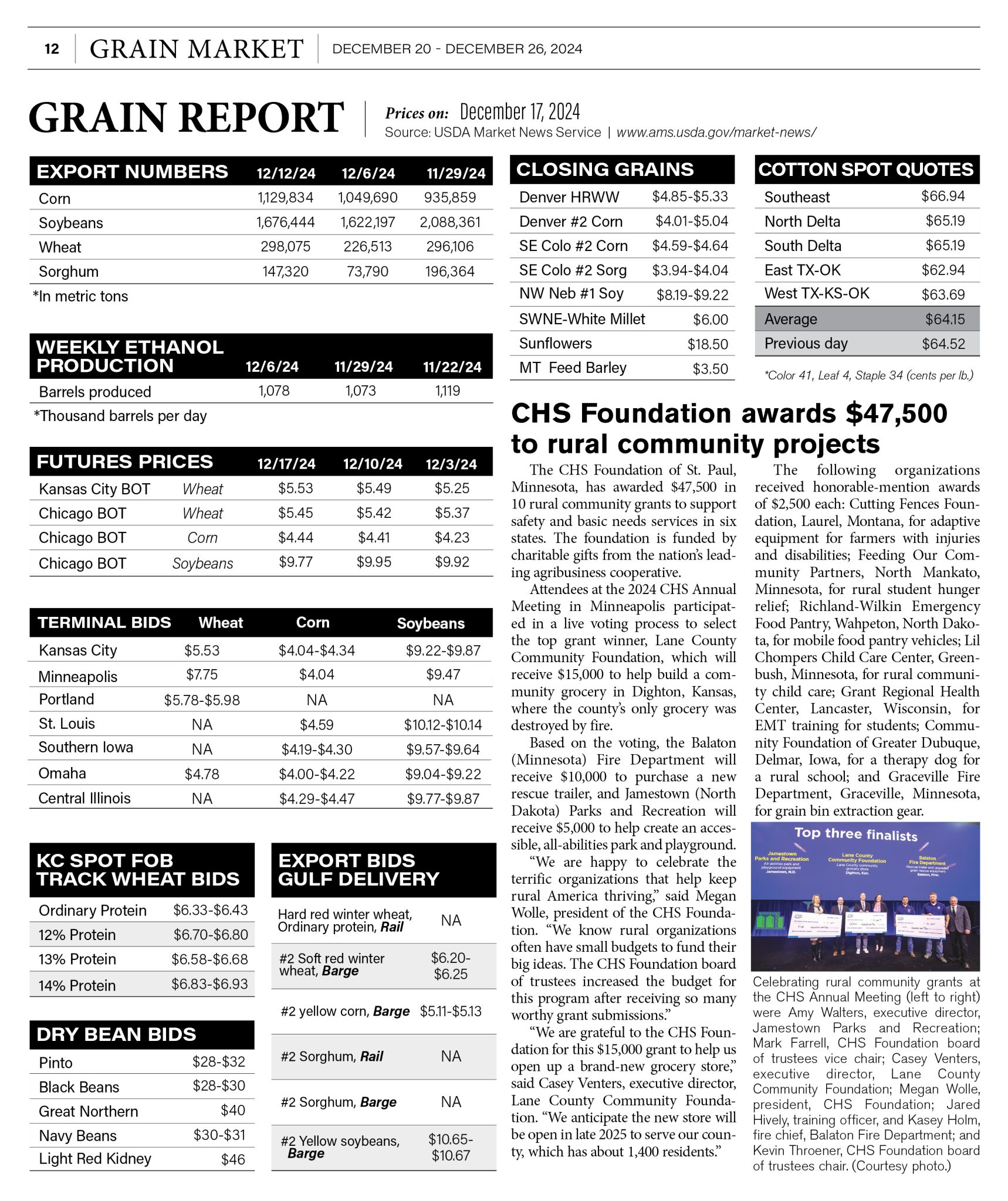 Grain Report December 17 2024 - High Plains Journal