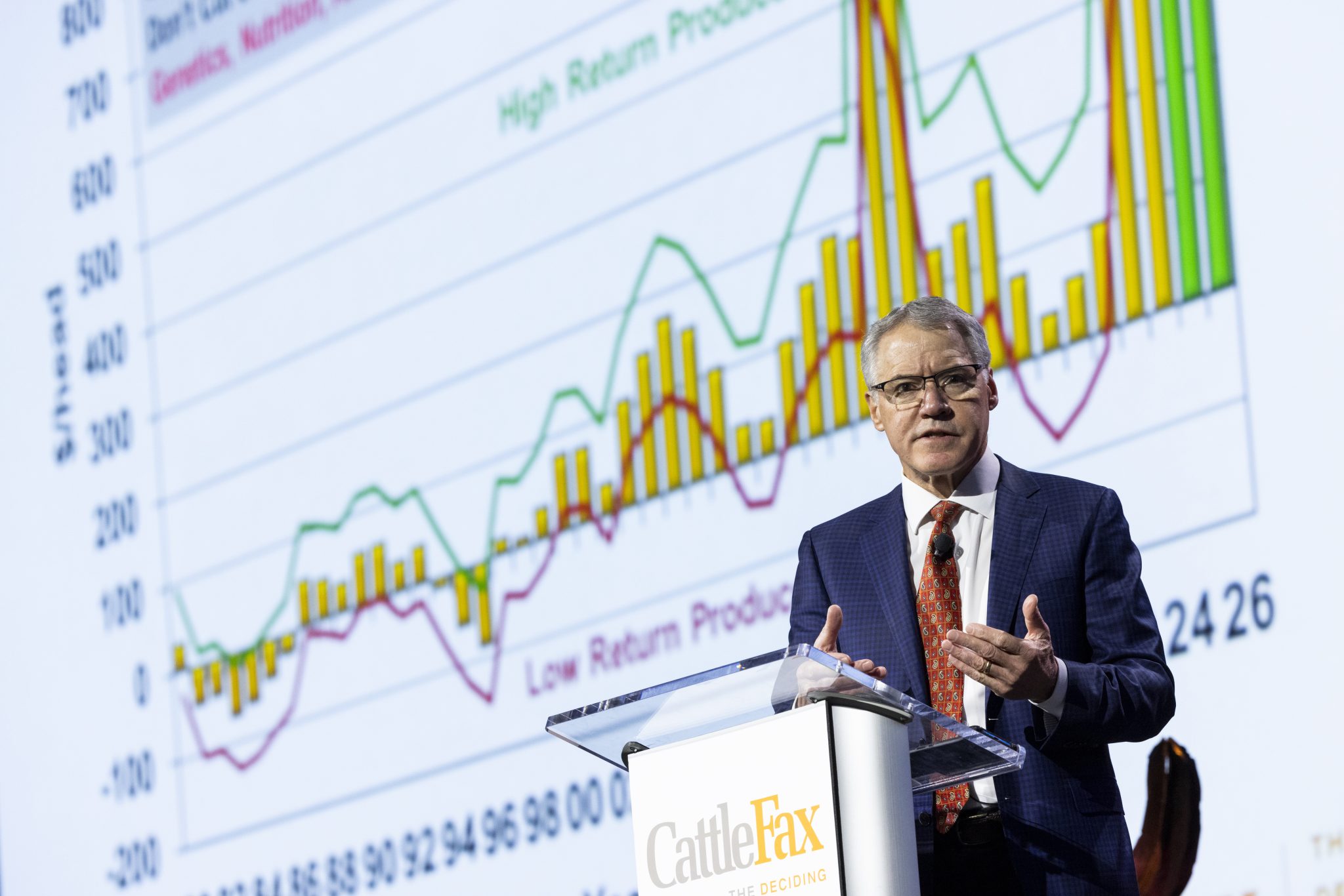 CattleFax forecasts continued strong demand, high price outlook for ...