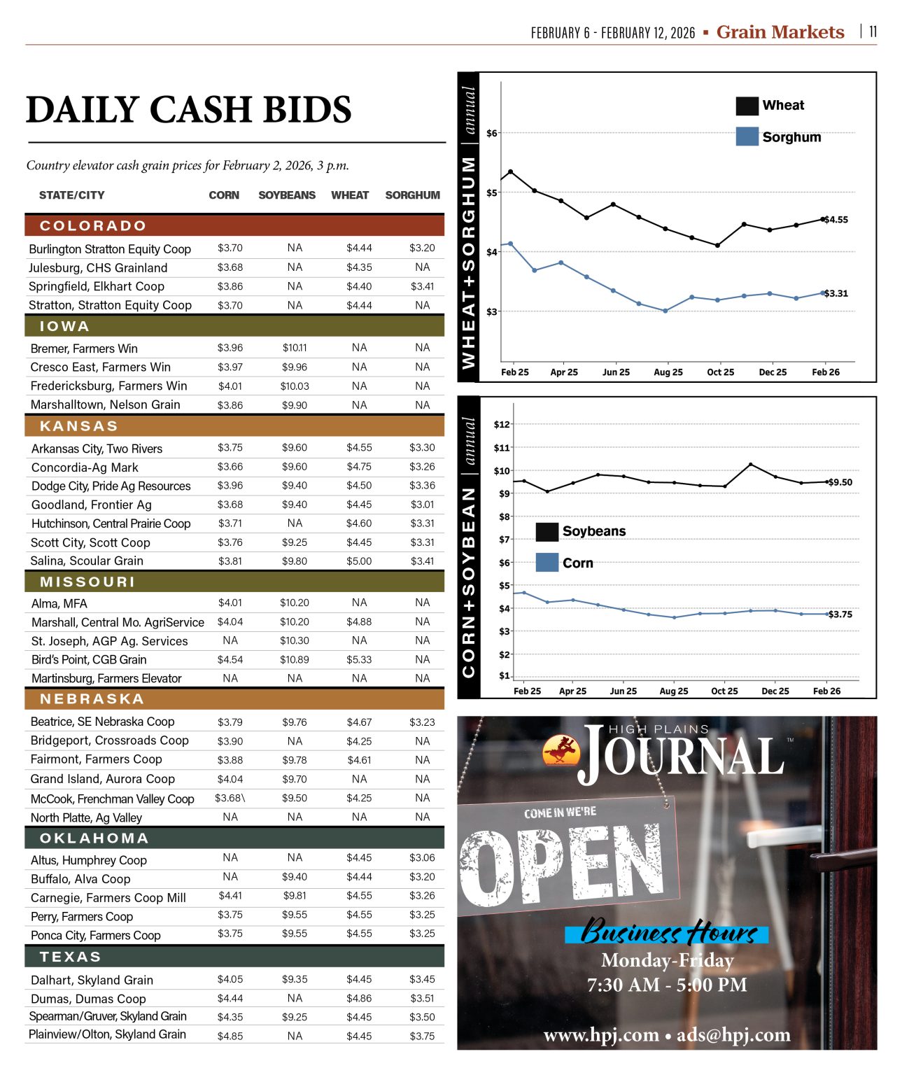 Cash Bids - High Plains Journal