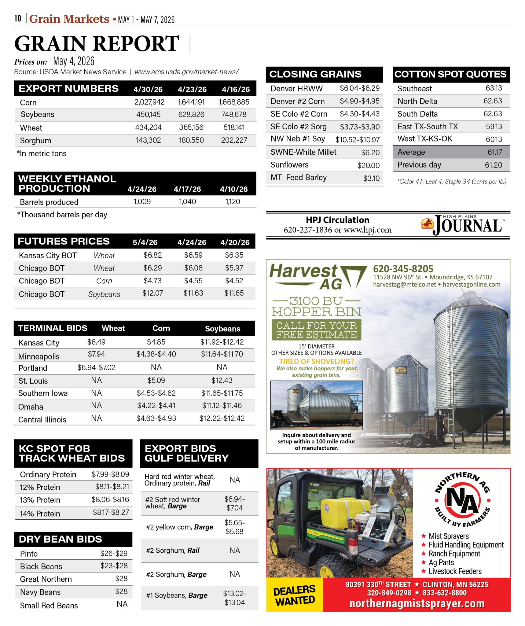 Grain Report - High Plains Journal