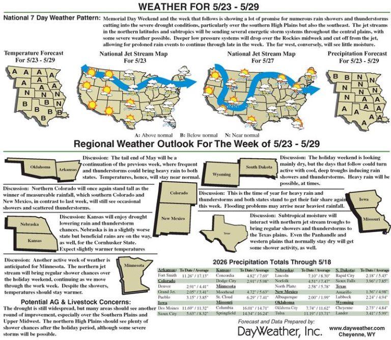 High Plains continues to see wide range of temps - High Plains Journal