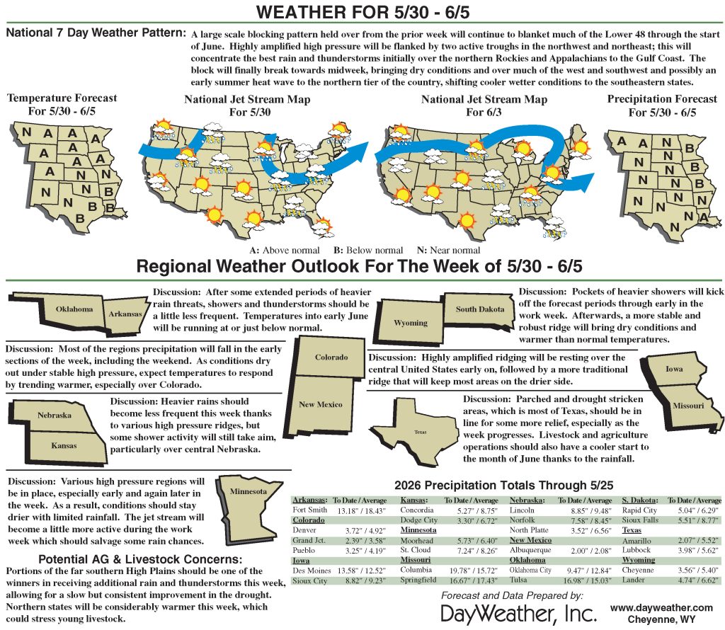 Highly variable weather pattern dominates week - High Plains Journal