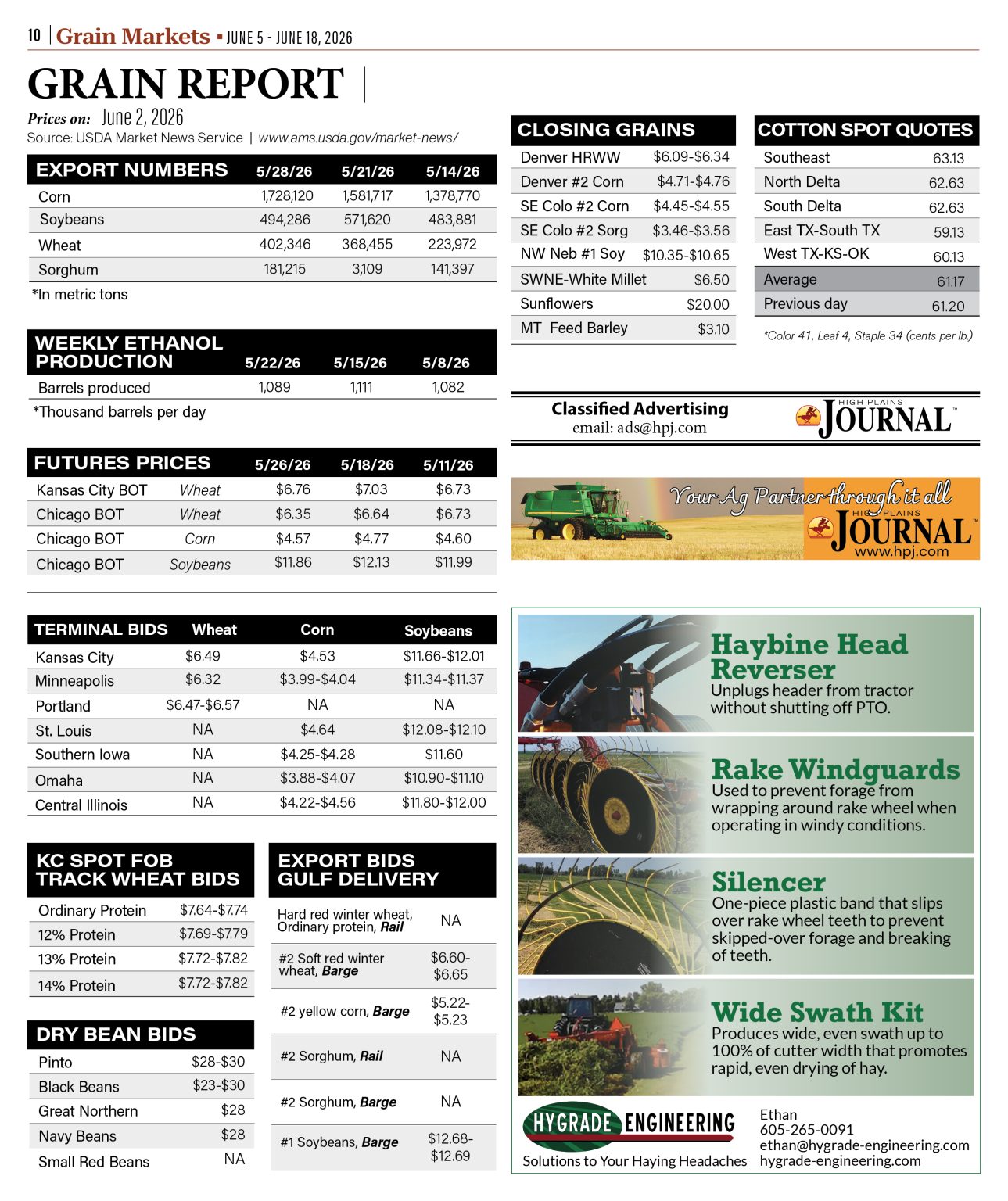 Grain Report - High Plains Journal