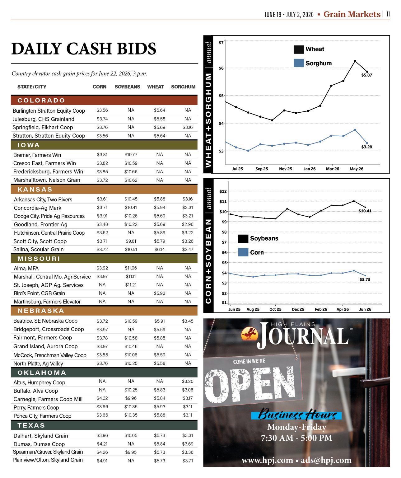 Cash Bids - High Plains Journal